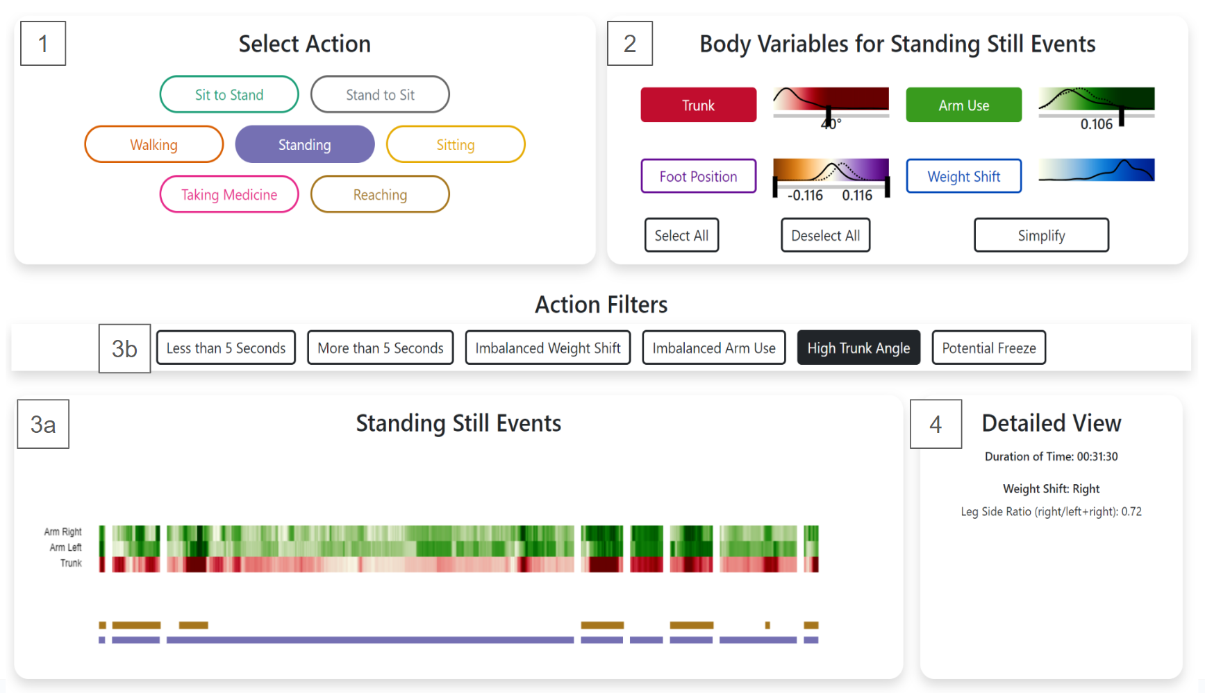 [2404.10661] PD-Insighter: A Visual Analytics System to Monitor Daily ...