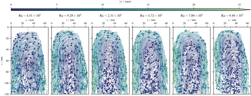 [2404.10840] \doctitle