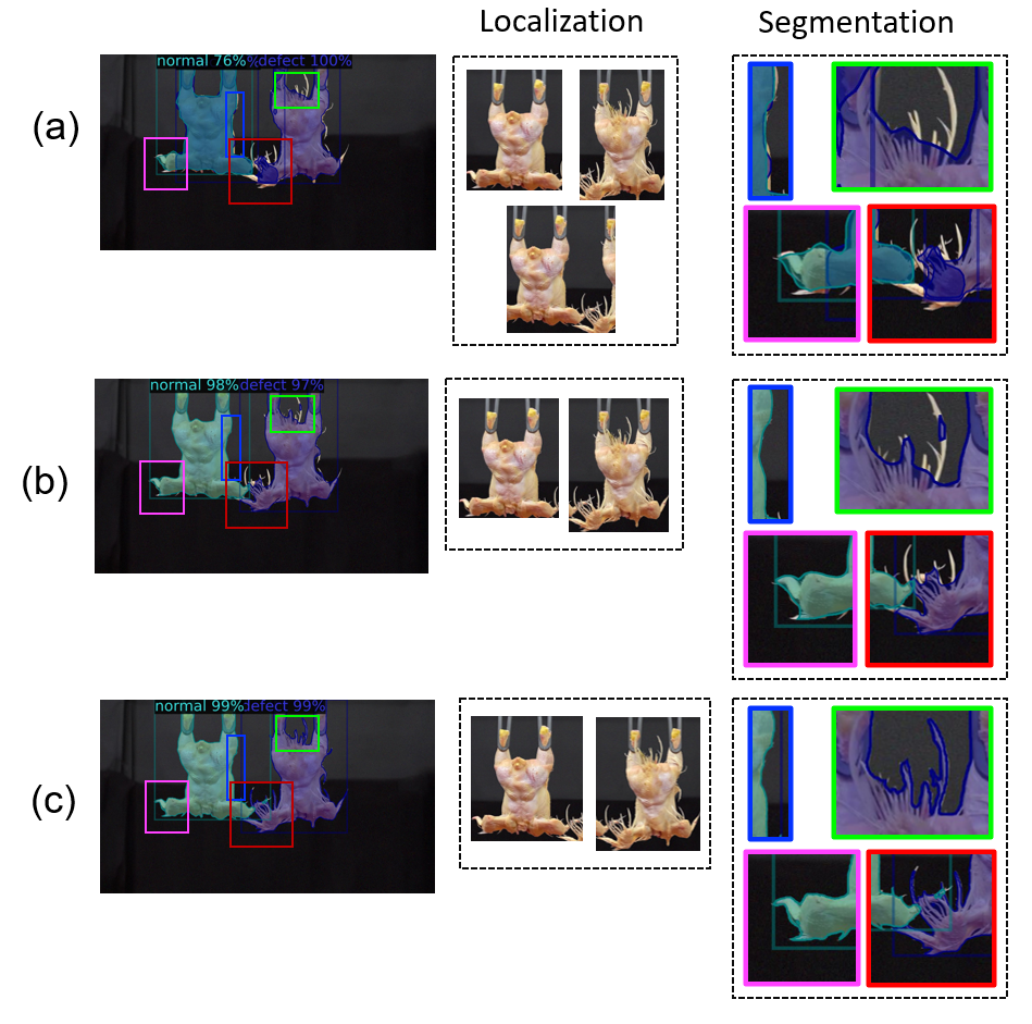 [2404.11429] CarcassFormer: An End-to-end Transformer-based Framework for Simultaneous ...