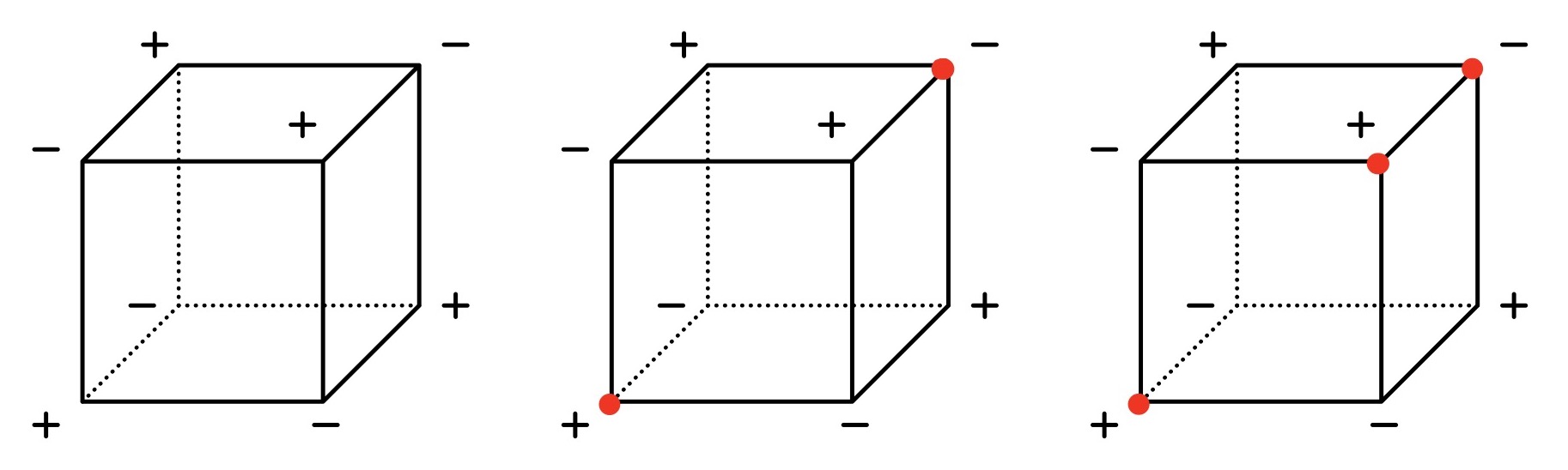 [2404.12518] Keller properties for integer tilings