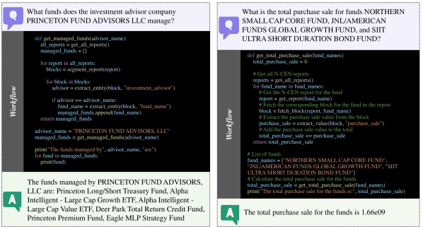 [2404.13050] FlowMind: Automatic Workflow Generation with LLMs