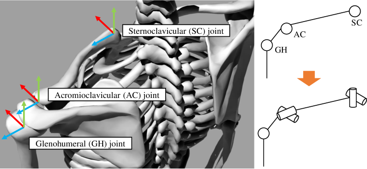 [2404.14100] A Method of Joint Angle Estimation Using Only Relative ...