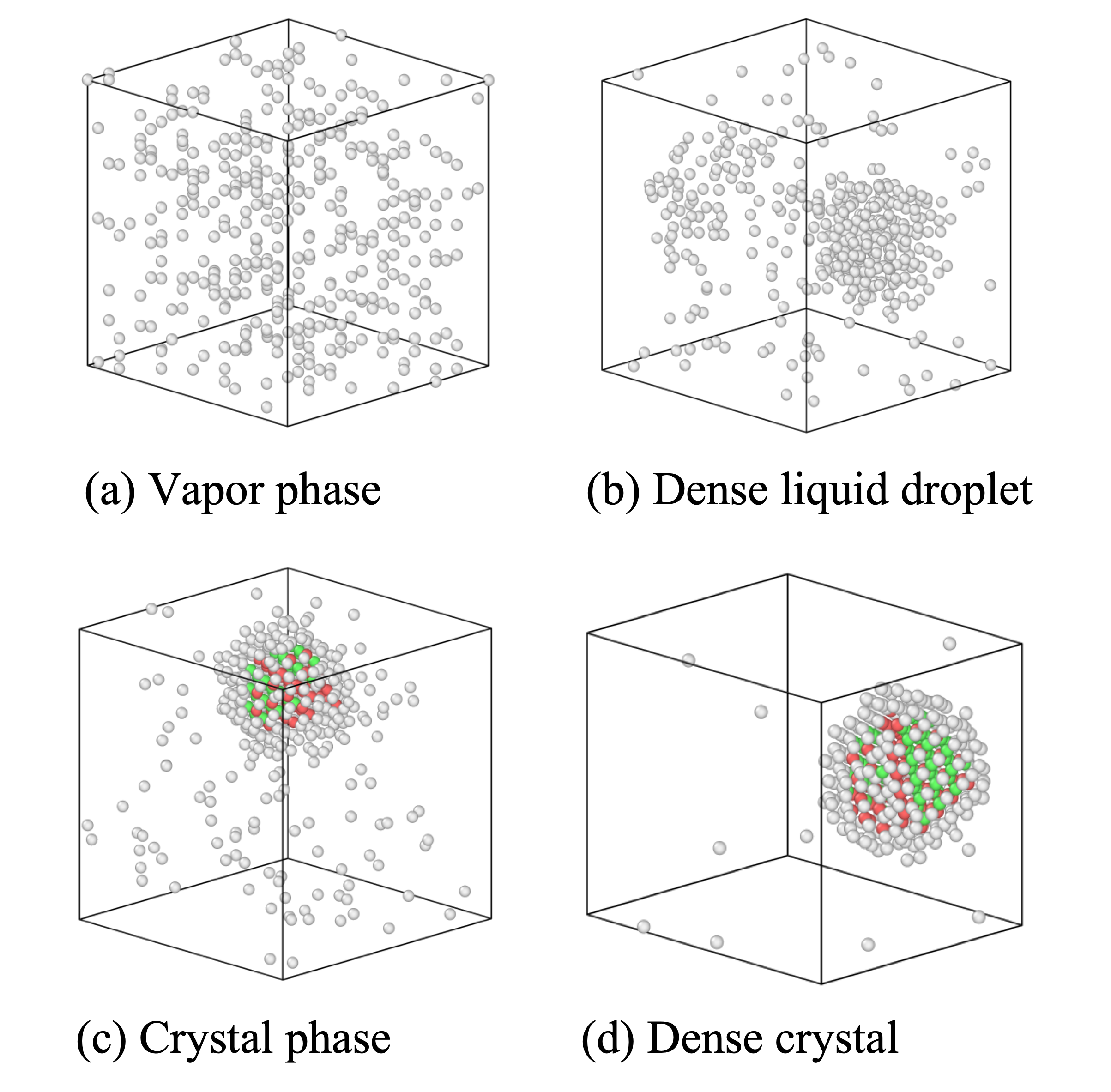 [2404.17722] Simulating Crystallization in a Colloidal System Using ...