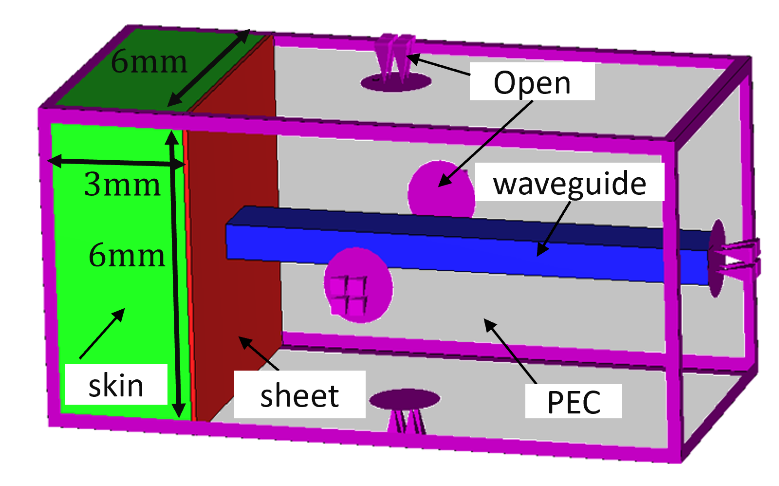 [2405.06106] Human Skin Permittivity Characterization for Mobile ...