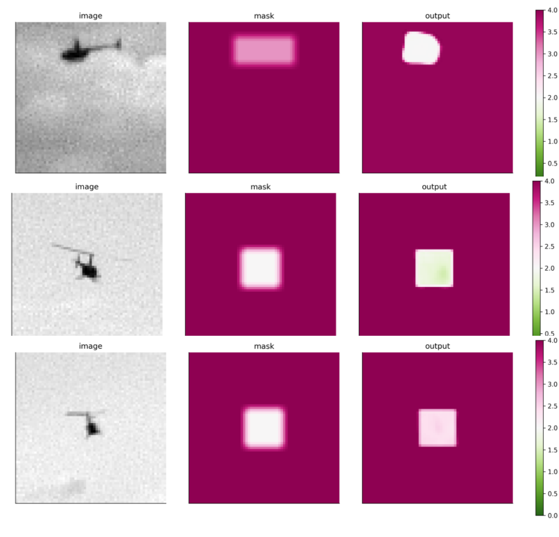[2405.06749] Ensuring UAV Safety: A Vision-only and Real-time Framework ...