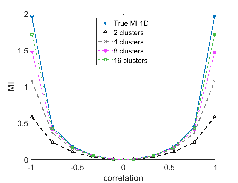 [2405.09077] Compressive Feature Selection for Remote Visual Multi-Task Inference