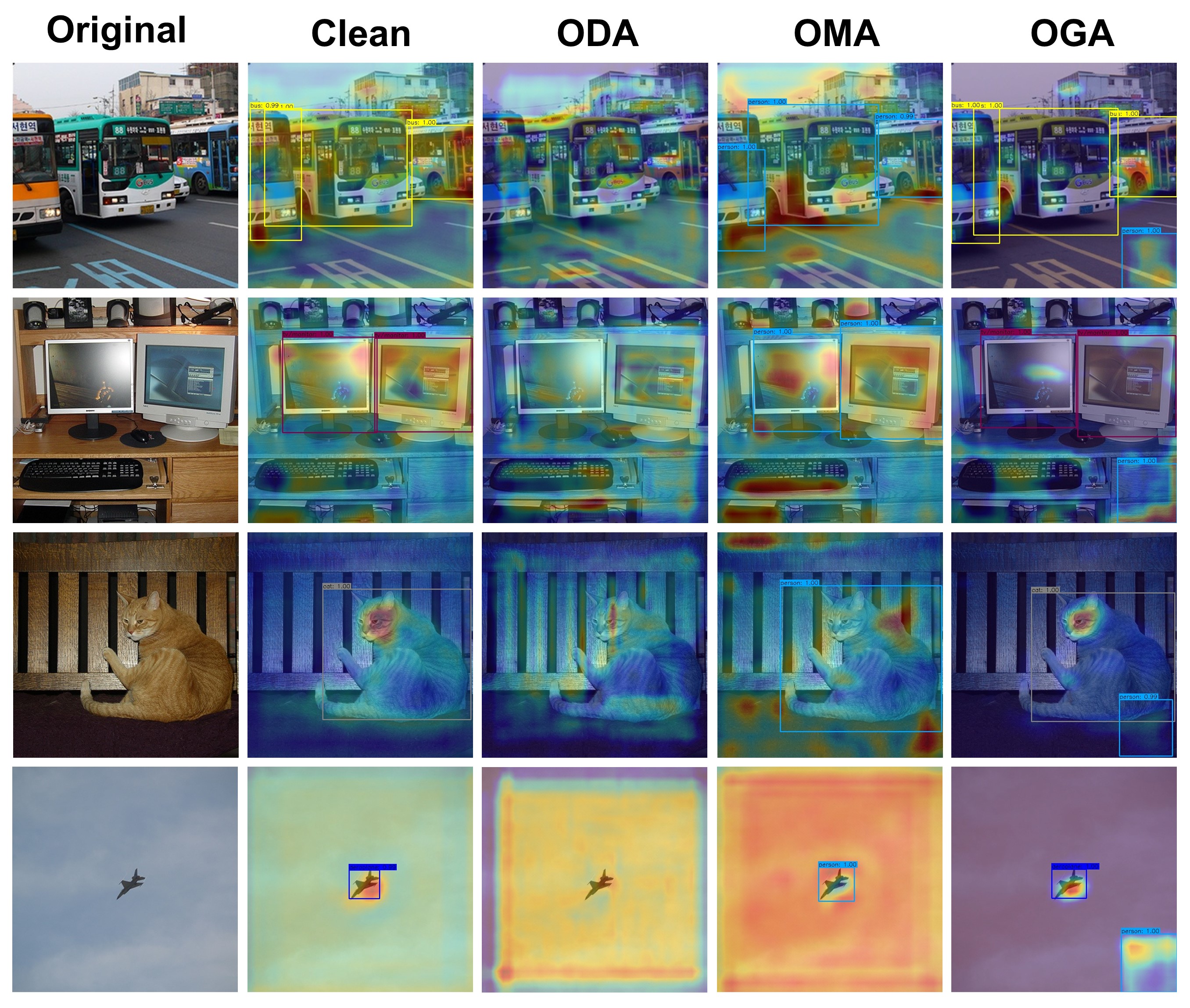 [2405.09550] Mask-based Invisible Backdoor Attacks on Object Detection
