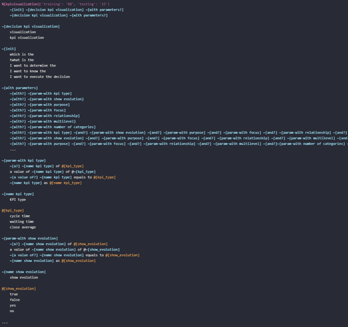 [2405.09645] Automatically generating decision-support chatbots based on DMN models1footnote ...