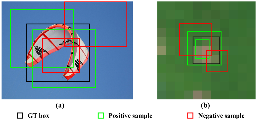 [2405.10148] SpecDETR: A Transformer-based Hyperspectral Point Object Detection Network
