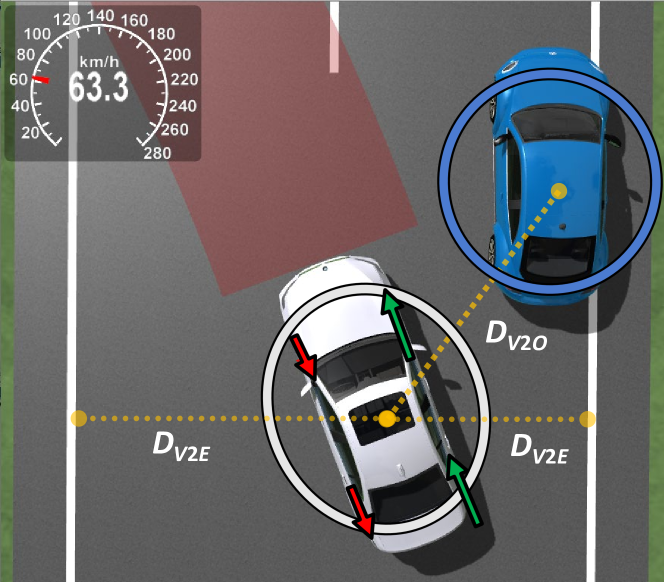 [2405.10847] Model Predictive Contouring Control for Vehicle Obstacle ...