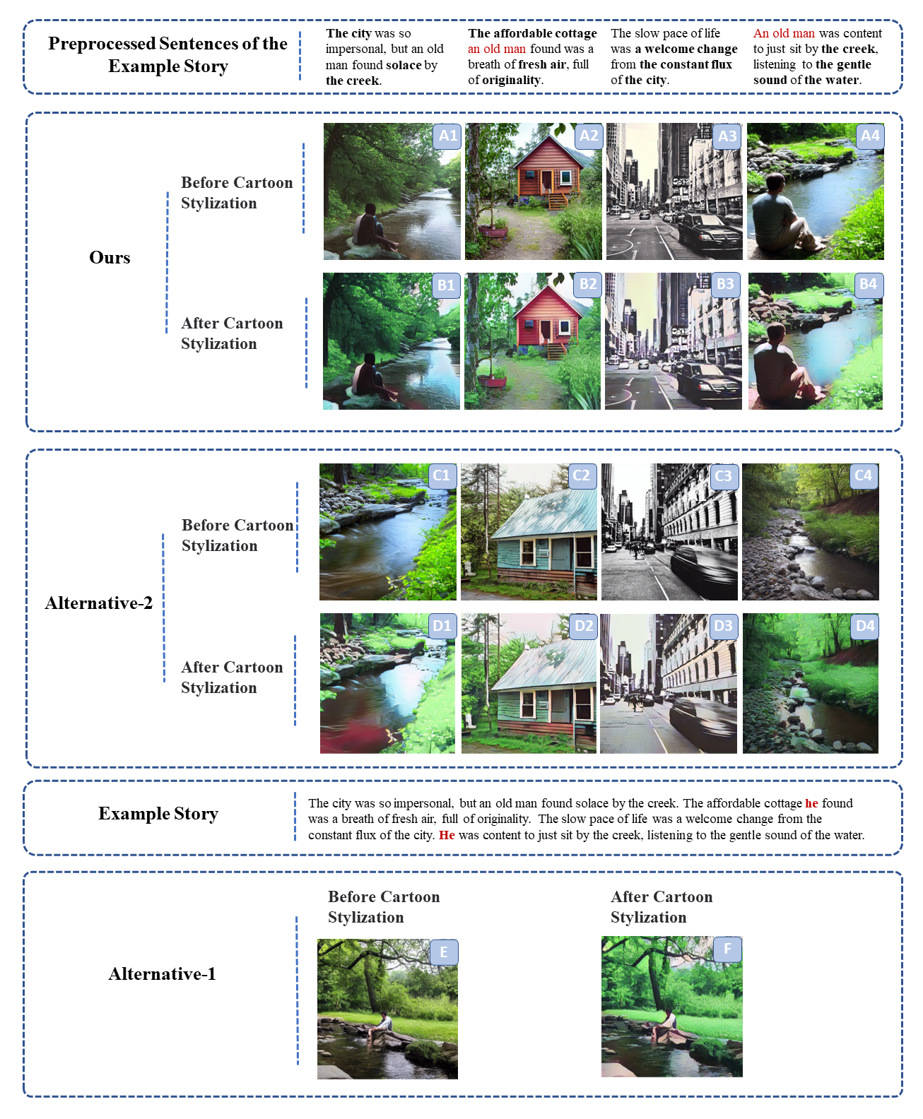 [2405.14794] RetAssist: Facilitating Vocabulary Learners with ...