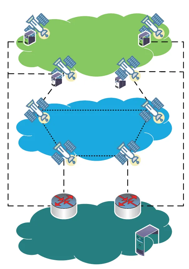 [2405.16292] A Simulation Study of Source Routing for Load Balancing in Software-Defined ...