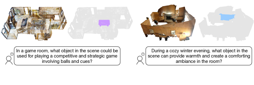 [2405.17427] Reason3D: Searching and Reasoning 3D Segmentation via Large Language Model