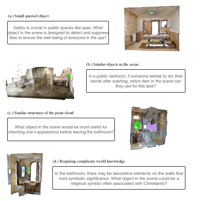 [2405.17427] Reason3D: Searching and Reasoning 3D Segmentation via Large Language Model
