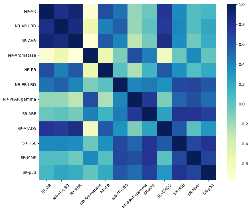 [2405.18724] Adapting Differential Molecular Representation with ...