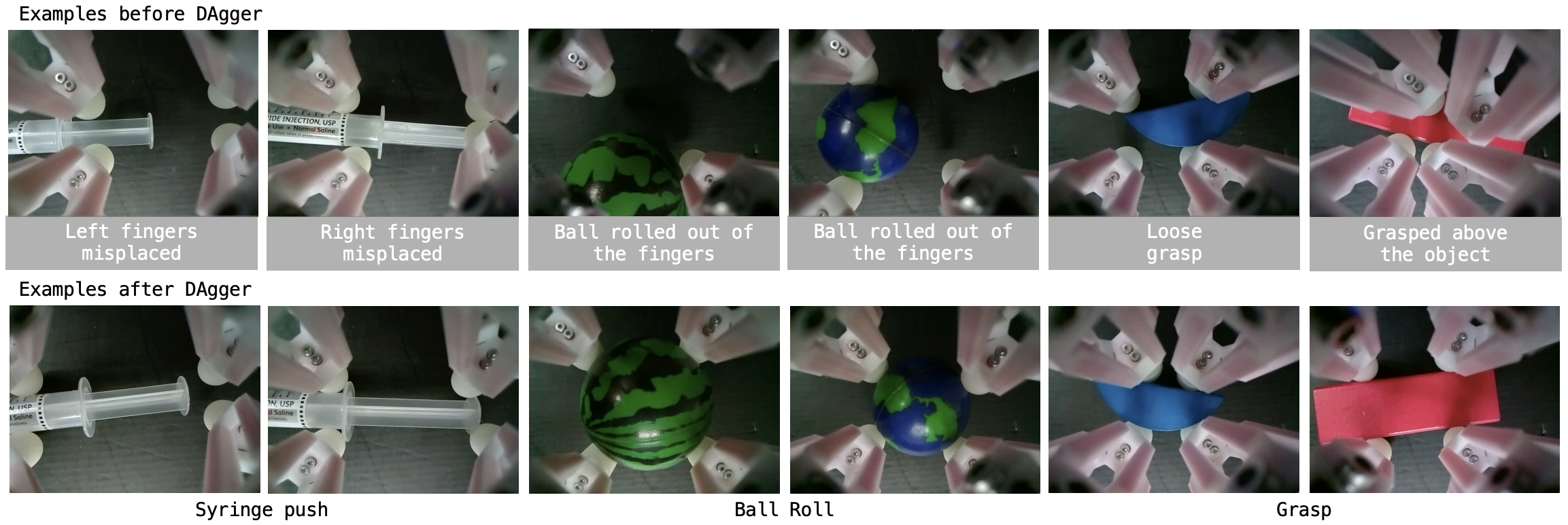 [2405.18804] (𝑇𝑖𝑙𝑑𝑒)̃: Teleoperation for Dexterous In-Hand Manipulation ...