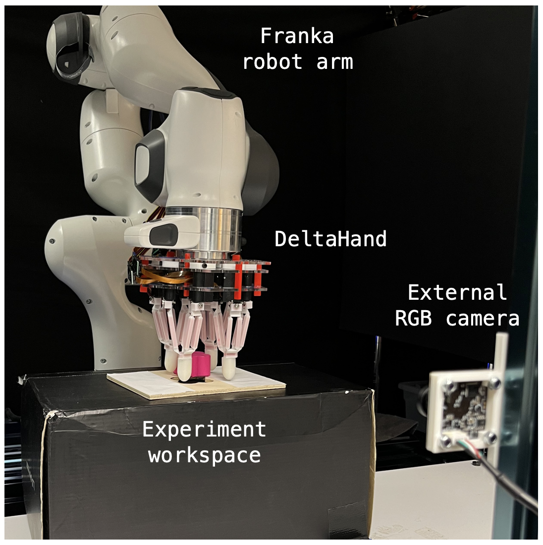 [2405.18804] (𝑇𝑖𝑙𝑑𝑒)̃: Teleoperation for Dexterous In-Hand Manipulation ...