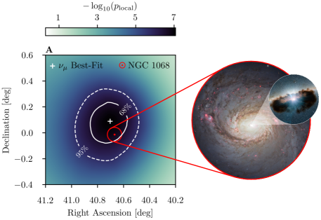 [2405.20146] Supermassive black holes and very high-energy neutrinos ...