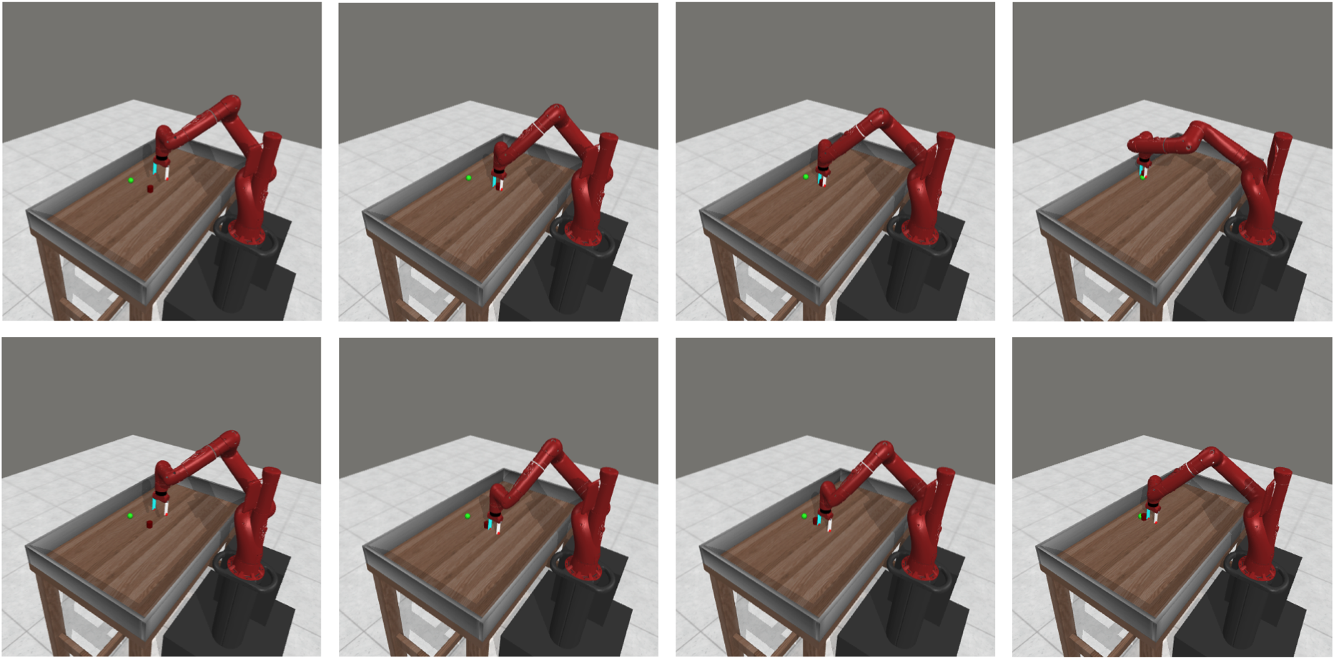 [2406.00645] FuRL: Visual-Language Models as Fuzzy Rewards for Reinforcement Learning