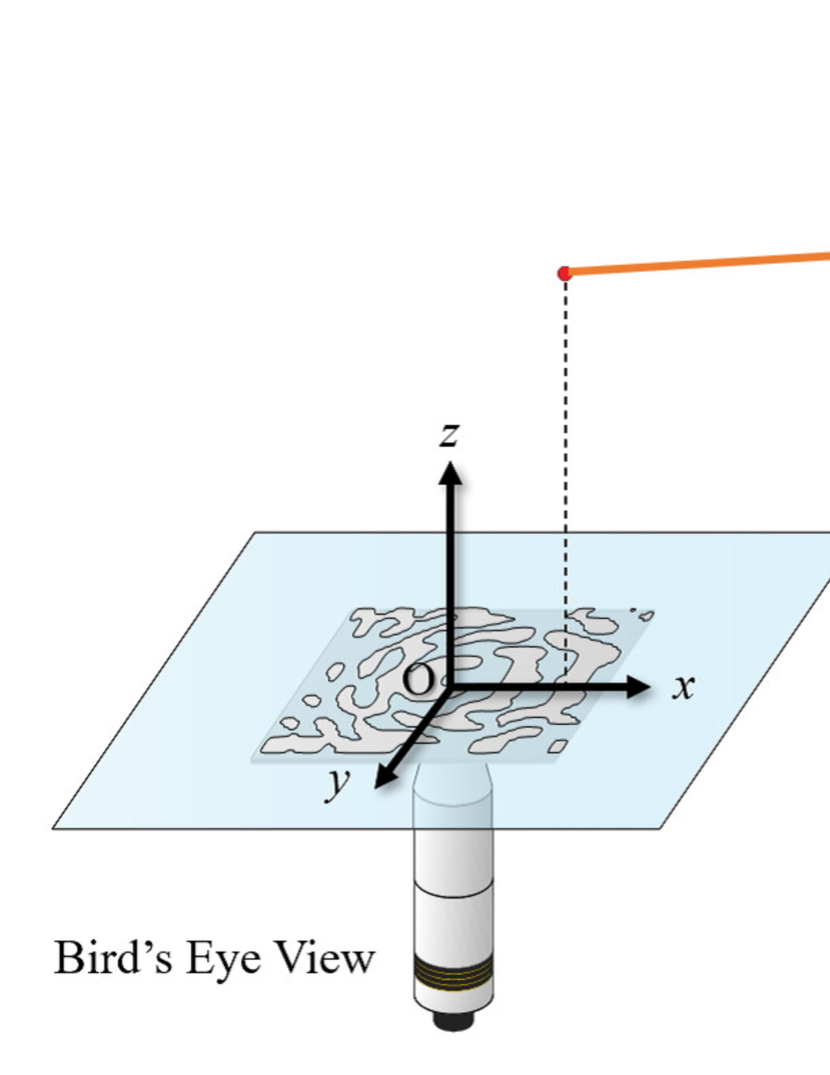 [2406.00996] Focusing Airborne Ultrasound with Partially Occluded ...