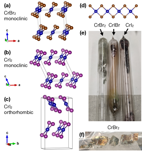 [2406.02538] Helimagnetism in CrBr2 and CrIBr