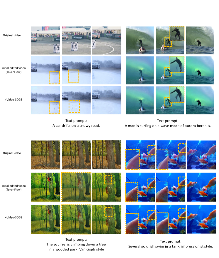 [2406.02541] Enhancing Temporal Consistency in Video Editing by ...