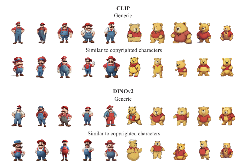 [2406.03341] Tackling GenAI Copyright Issues: Originality Estimation ...