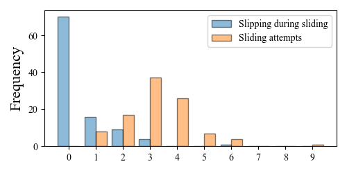 [2406.05331] Autonomous Robotic Assembly: From Part Singulation to ...