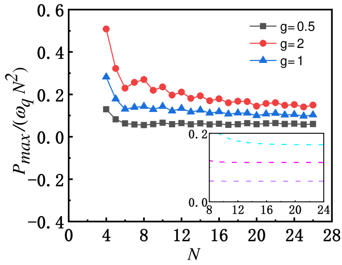 [2406.06383] Dual-cavity controllable quantum battery