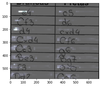 [2406.06538] Understanding attention-based encoder-decoder networks: a case study with chess ...