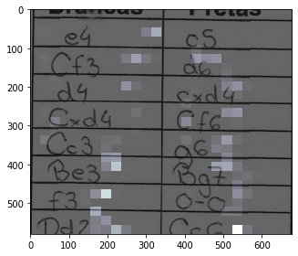 [2406.06538] Understanding attention-based encoder-decoder networks: a case study with chess ...