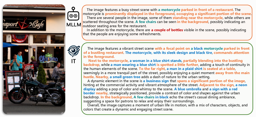 [2406.07502] Image Textualization: An Automatic Framework for Creating Accurate and Detailed ...