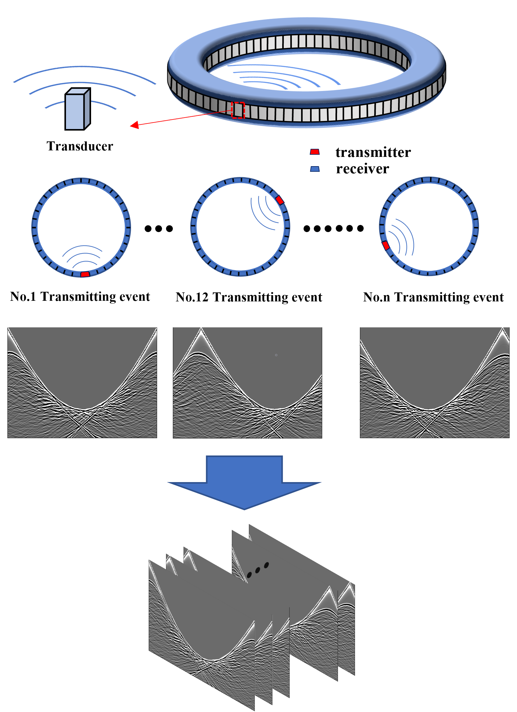 [2406.08523] A Plug-and-Play Untrained Neural Network for Full Waveform ...