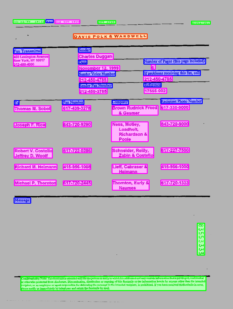 [2406.08757] SRFUND: A Multi-Granularity Hierarchical Structure ...