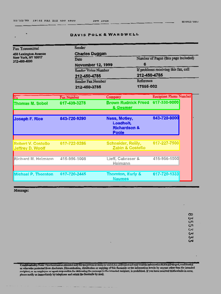 [2406.08757] SRFUND: A Multi-Granularity Hierarchical Structure ...