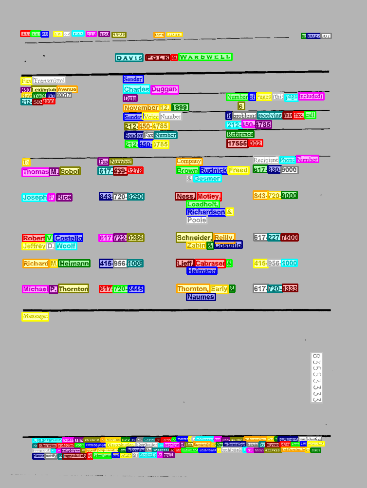 [2406.08757] SRFUND: A Multi-Granularity Hierarchical Structure ...