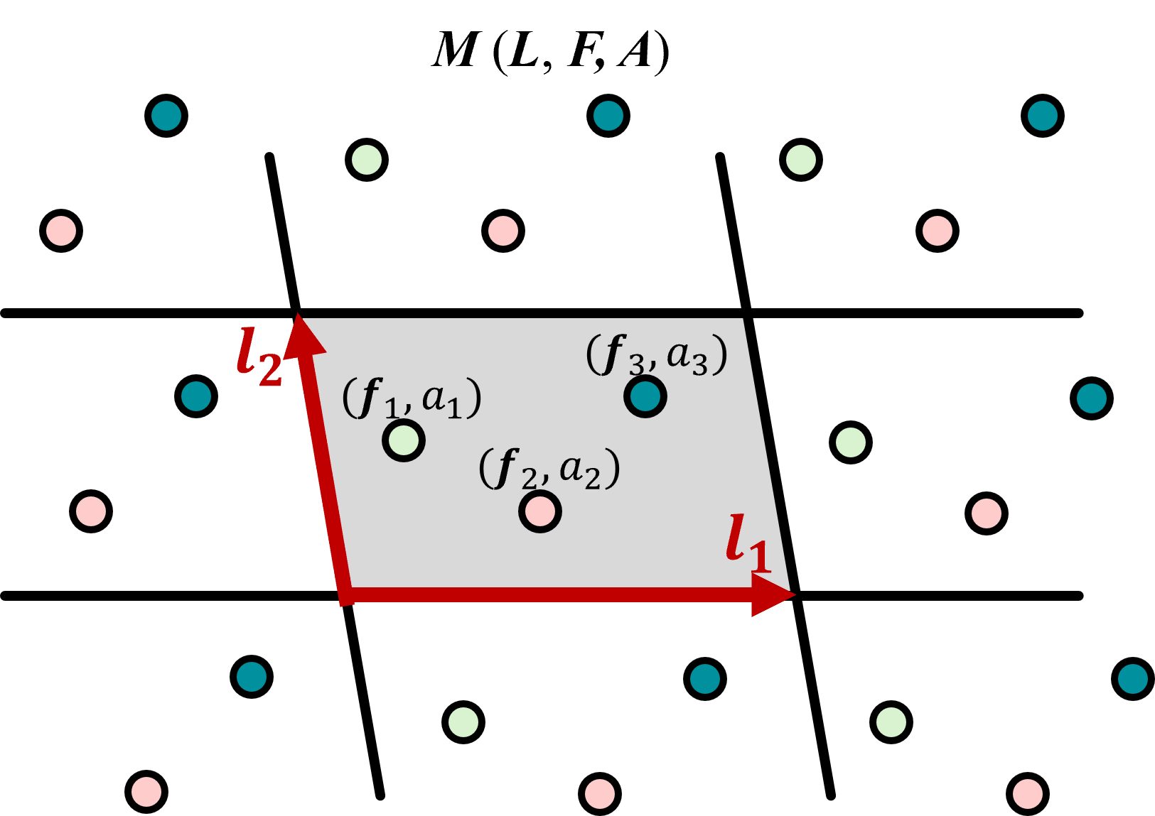 [2406.09263] Generative Inverse Design of Crystal Structures via Diffusion Models with Transformers
