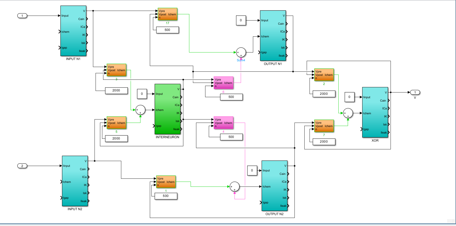 [2406.09940] Implementing engrams from a machine learning perspective ...