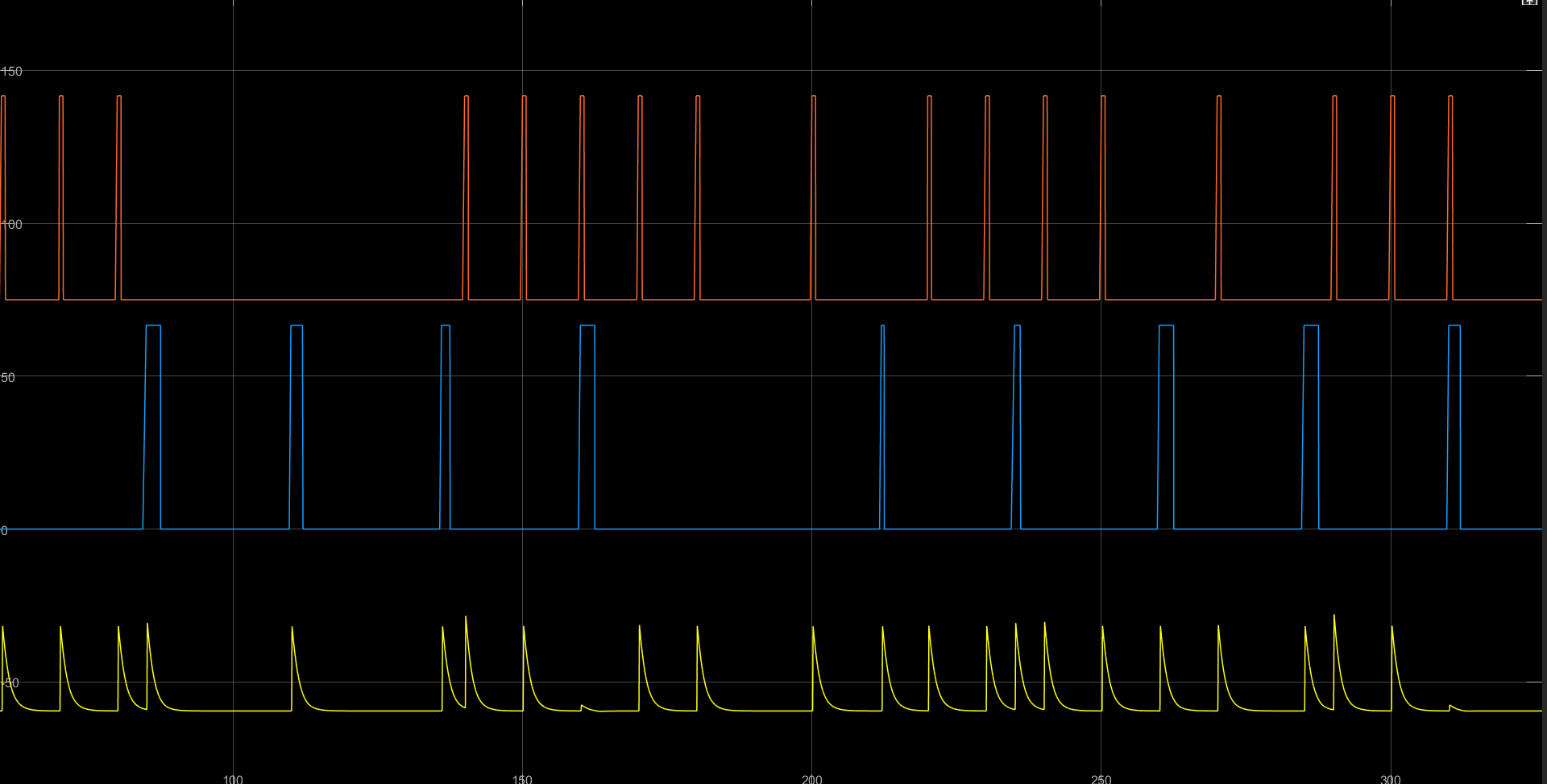 [2406.09940] Implementing engrams from a machine learning perspective ...