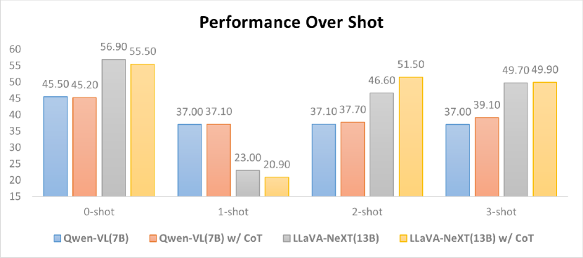 [2406.11288] MFC-Bench: Benchmarking Multimodal Fact-Checking with ...