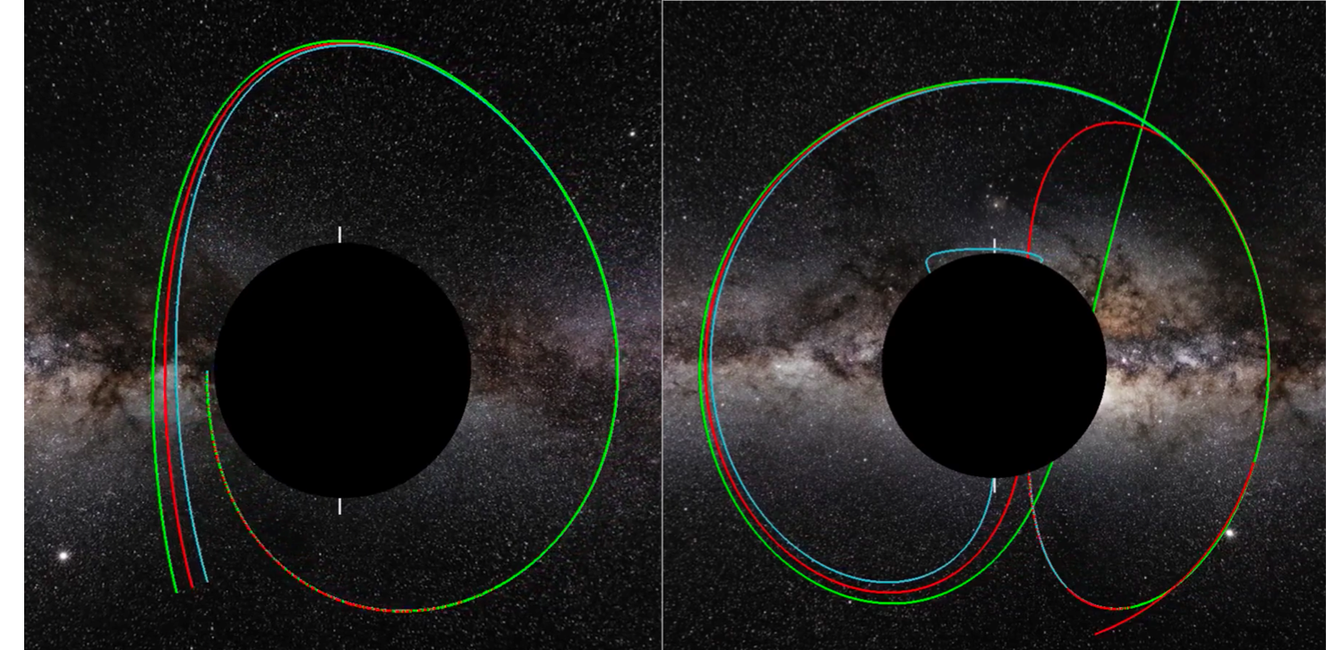 [2406.11671] The Black Hole Explorer: Using the Photon Ring to Visualize Spacetime Around the ...