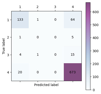 [2406.12009] FinTruthQA: A Benchmark Dataset for Evaluating the Quality ...