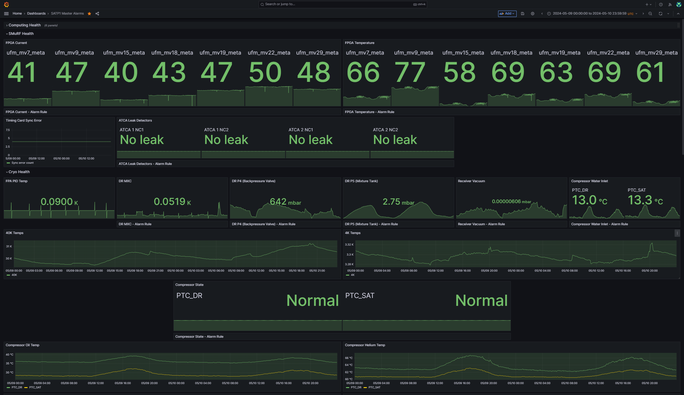 [2406.14089] The Simons Observatory: Alarms and Detector Quality Monitoring