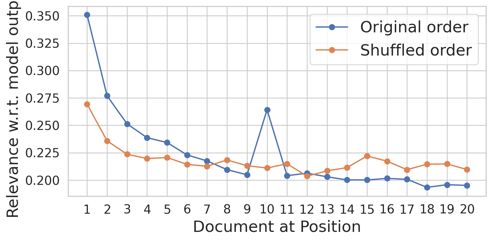[2406.16008] Found in the Middle: Calibrating Positional Attention Bias Improves Long Context ...