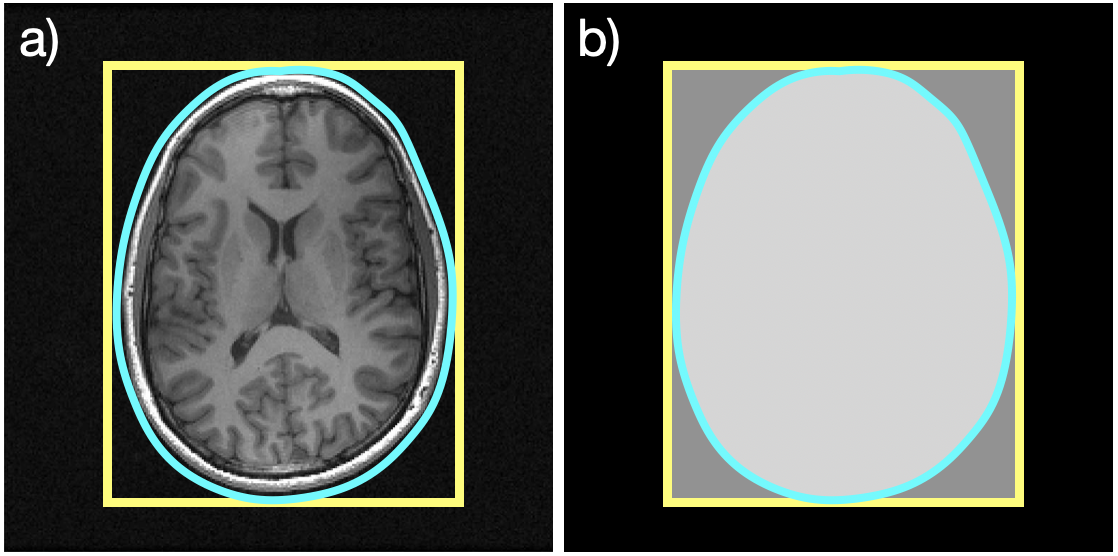 [2406.16214] Reducing the Sampling Burden of Fourier Sensing with a Non ...