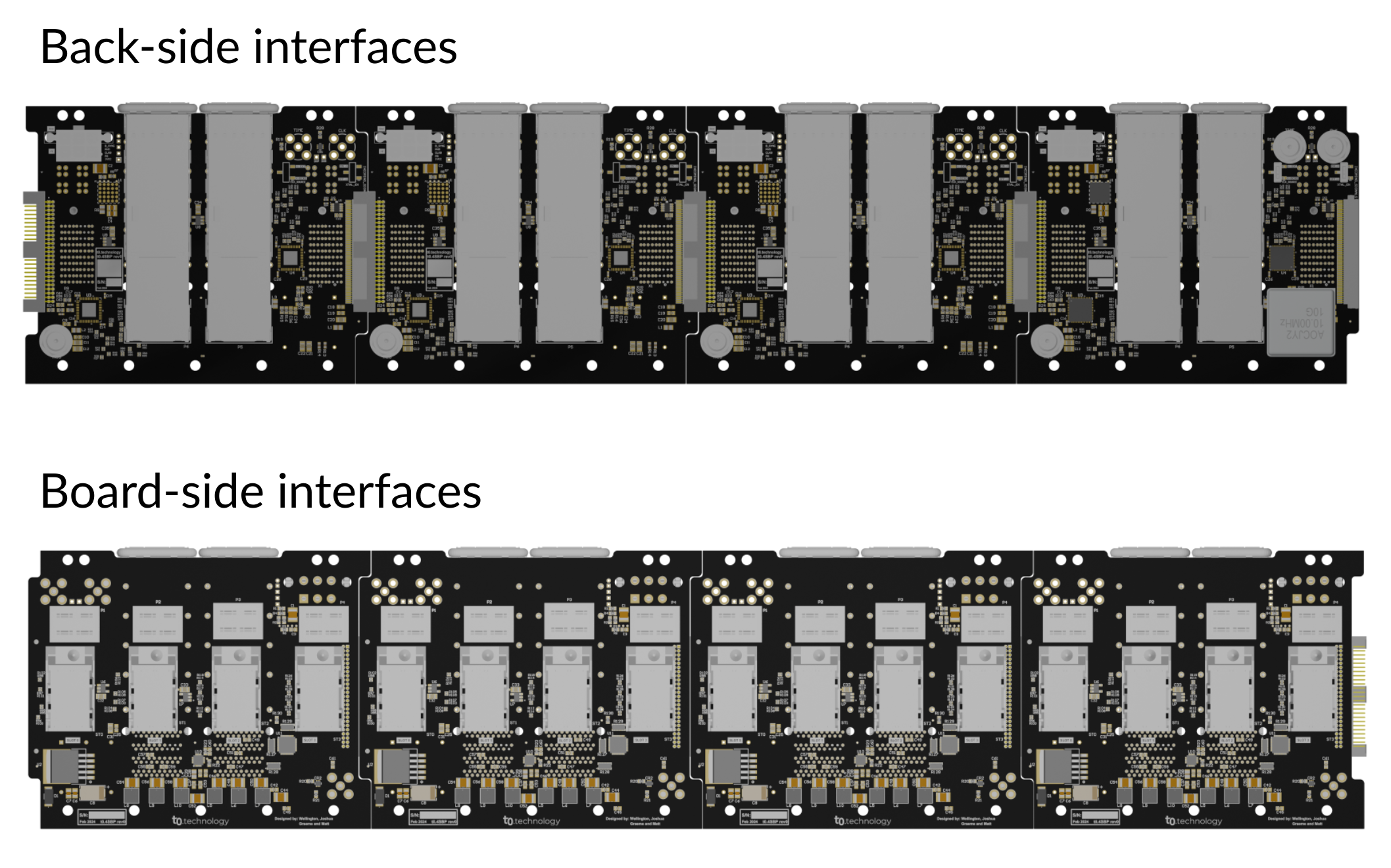 [2406.16266] The CRS: a scalable full-stack control system for ...