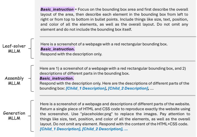 [2406.16386] Automatically Generating UI Code from Screenshot: A Divide-and-Conquer-Based Approach