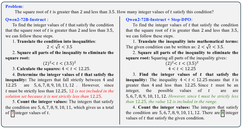 [2406.18629] Step-DPO: Step-wise Preference Optimization for Long-chain Reasoning of LLMs