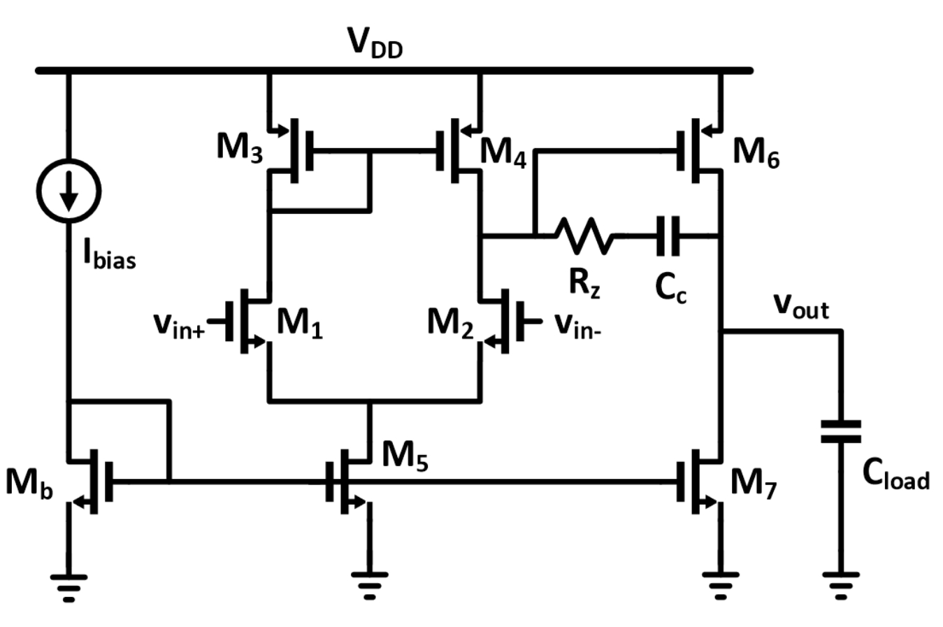 [2406.18770] ADO-LLM: Analog Design Bayesian Optimization with In-Context Learning of Large ...