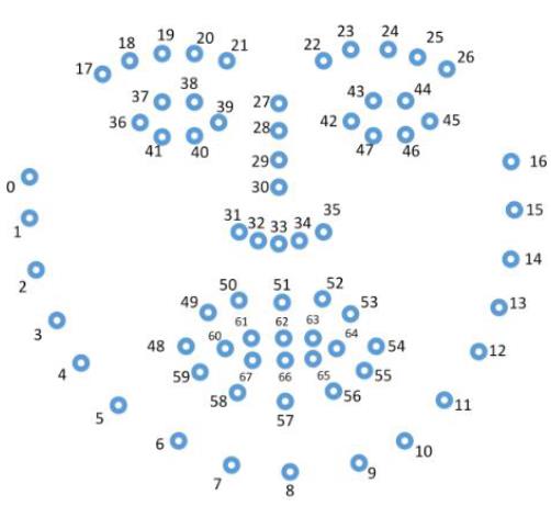 [2407.00024] LMVD: A Large-Scale Multimodal Vlog Dataset for Depression ...